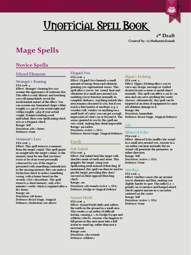 Unofficial Spell Book | PDF