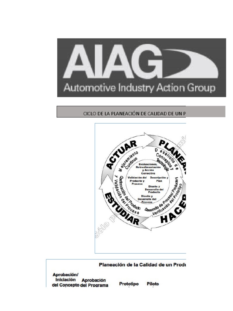 Apqp Stages AIAG-1 | PDF | Quality Assurance | Packaging And Labeling