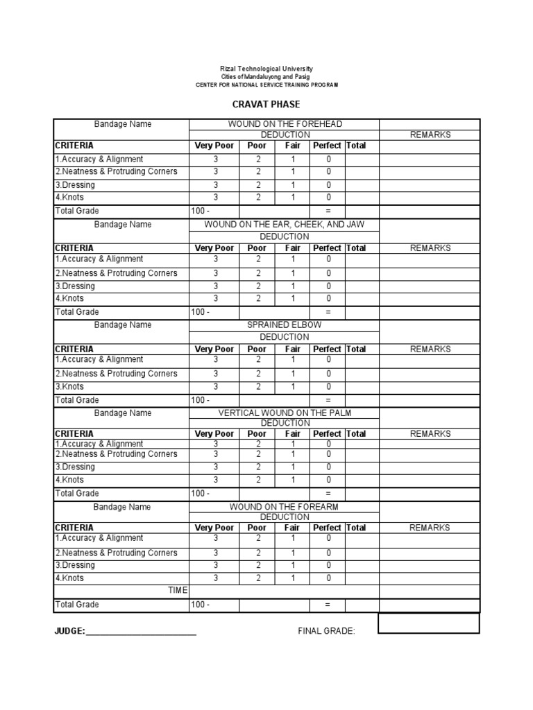 Cravat Phase Score Card Updated | PDF