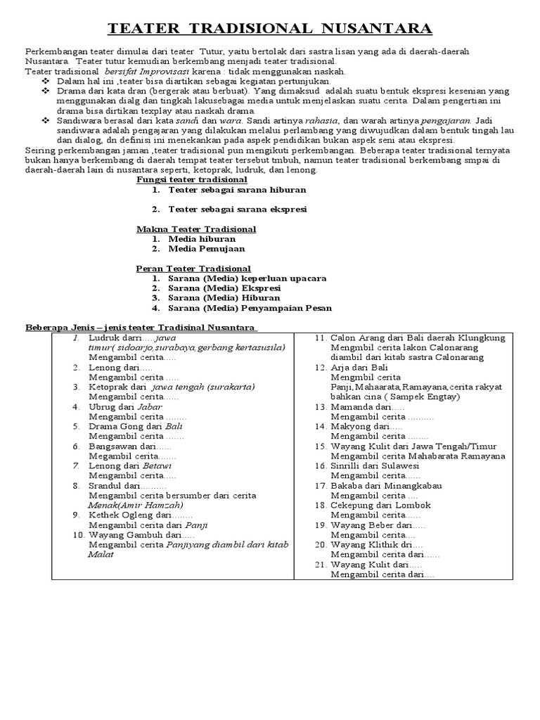 Teater Tradisional Nusantara | PDF | Seni