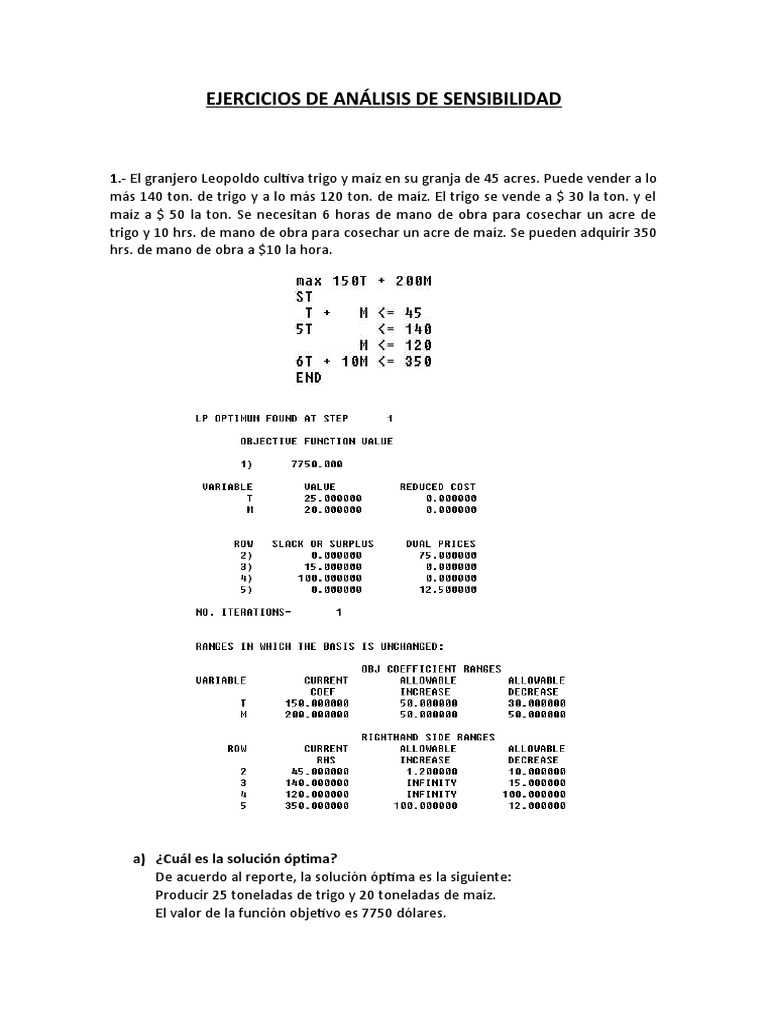 Ejercicios Resueltos de Análisis de Sensibilidad | PDF