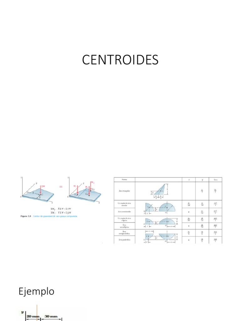 CENTROIDES | PDF | Mecánica | Física