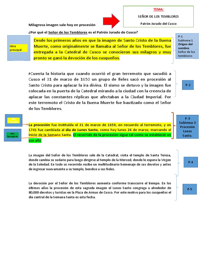 Ejemplo de Análisis de Texto | PDF