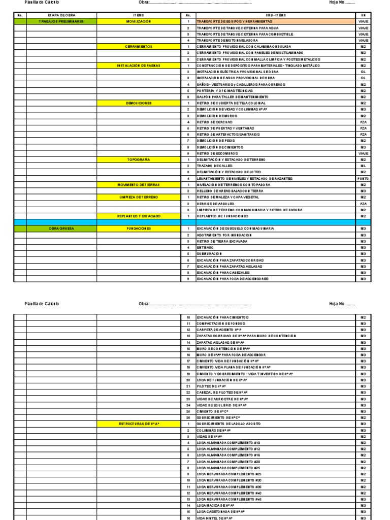 Planilla de Control - Ítems y Subítems | PDF | Materiales | Sectores Economicos