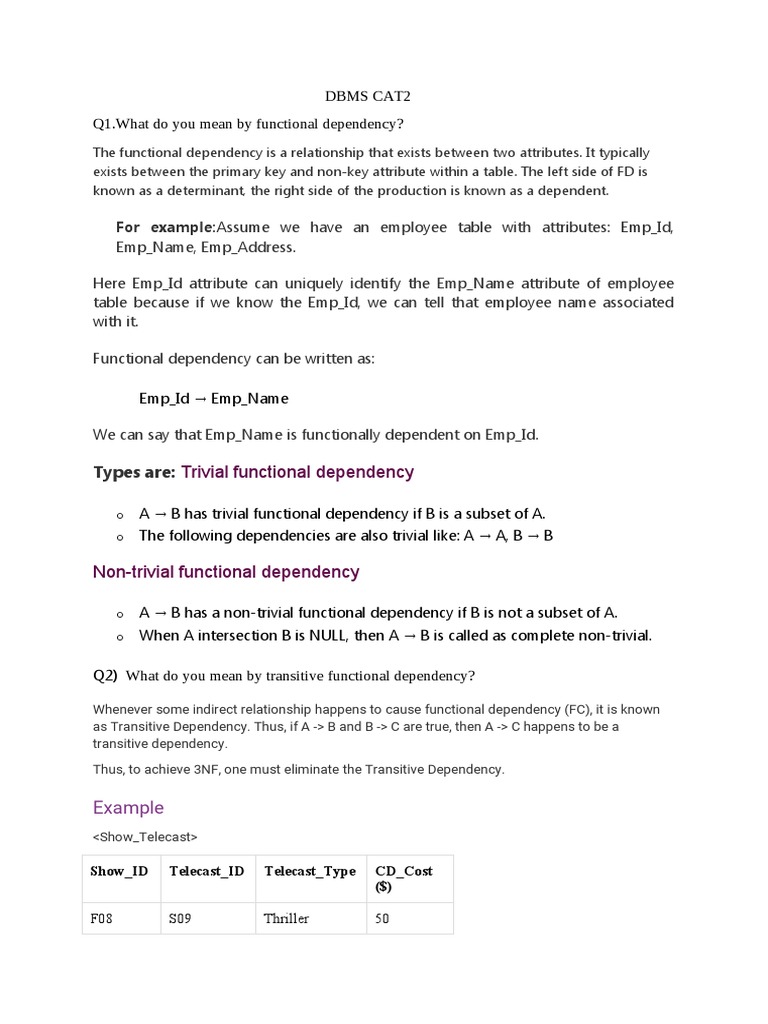 DBMS CAT2 solutions | PDF | Database Transaction | Acid