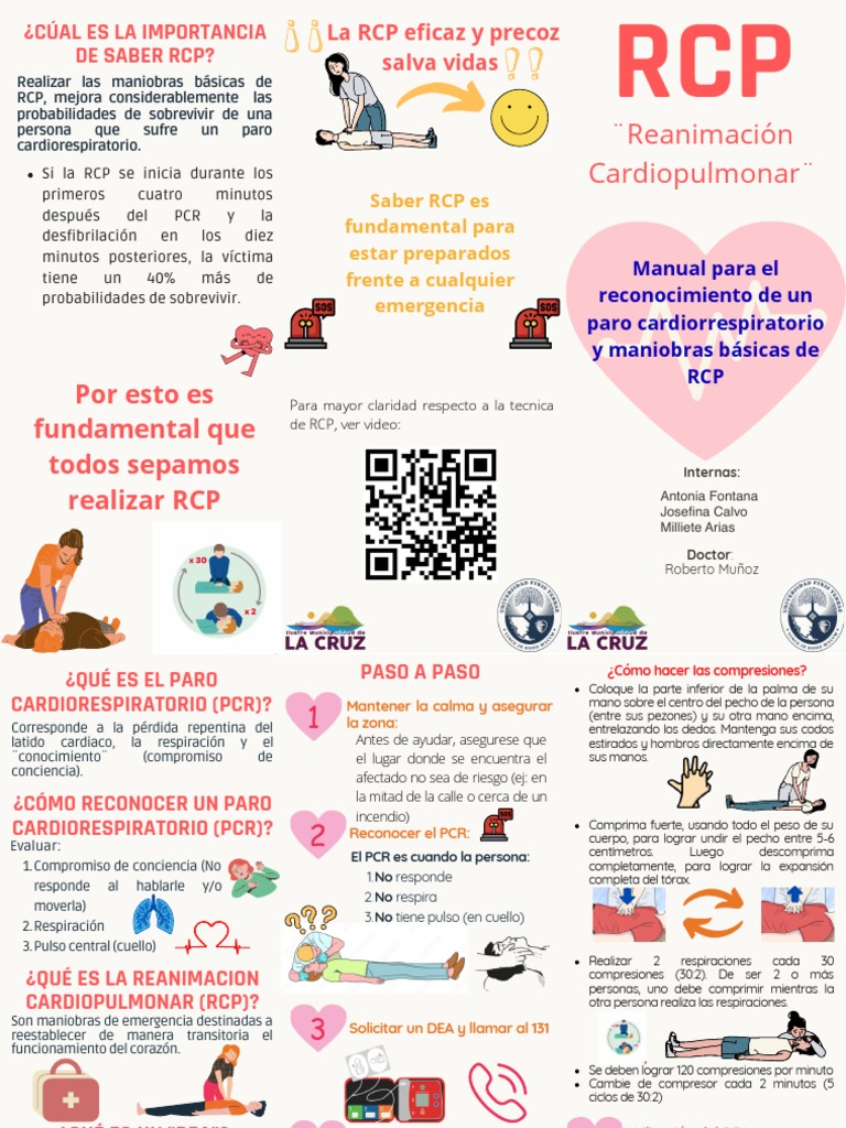 Triptico RCP | PDF | Reanimación cardiopulmonar | Cardiología