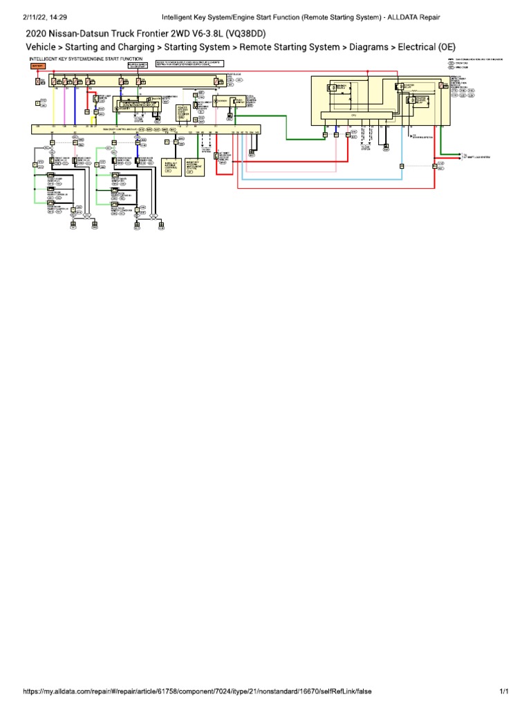 Ipdm Frontier 2020 | PDF