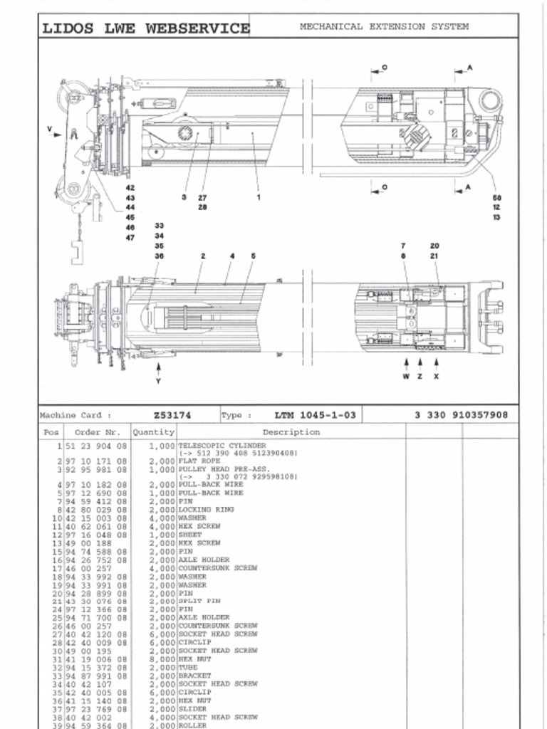 Telescope Boom | PDF