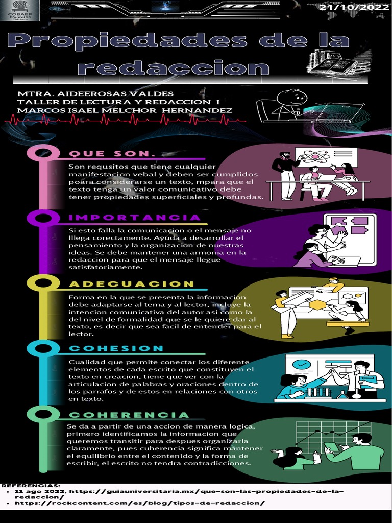 Propiedades de La Redaccion | PDF