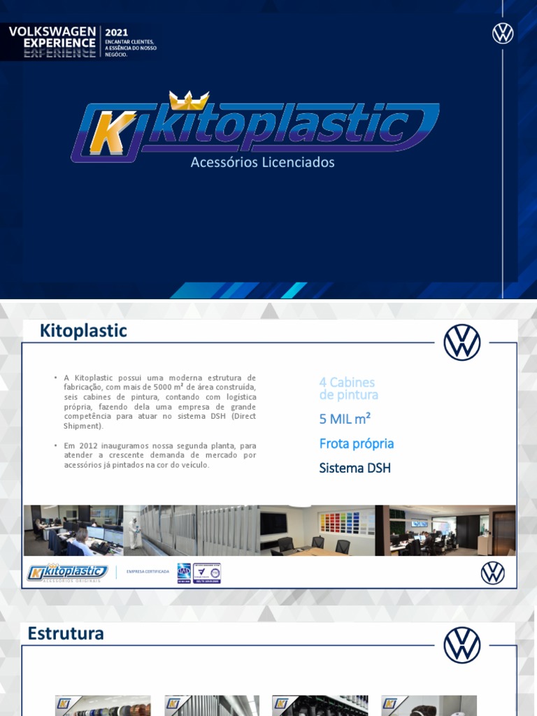 Kitoplast Frisos Midias Pvex 2021 | PDF | Android (sistema operacional) | Carro