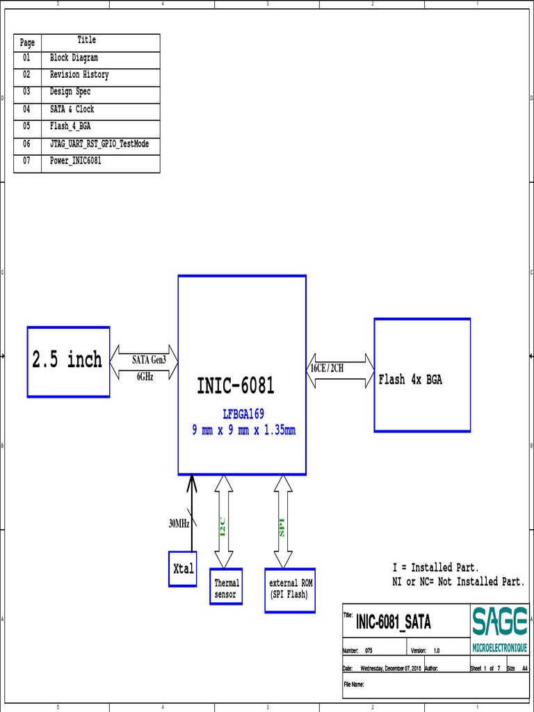 INIC-6081 规格书 | PDF | Physical Layer Protocols | Computer Hardware