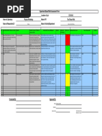 Risk Assessment (Snake Bites, Scorpion Sting, Reptiles Bites) | PDF ...