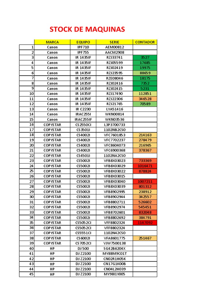 Stock de Maquinas Actualizado 06-12-22 | PDF | Manufacturing Companies ...