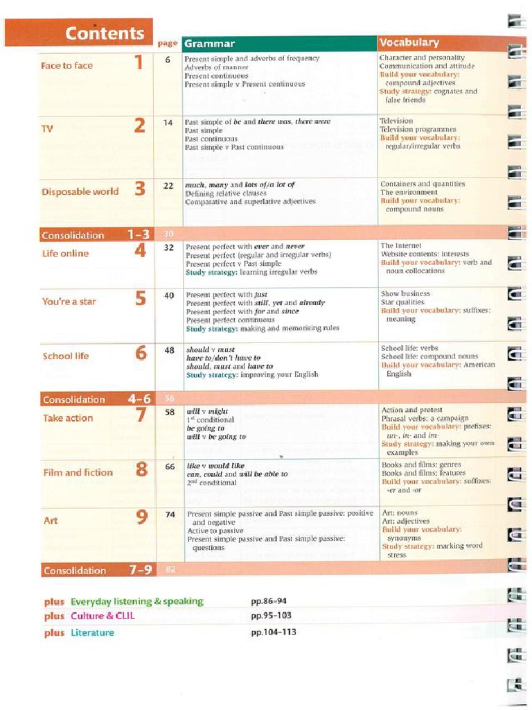 Succeed in English 4 PDF Free | PDF