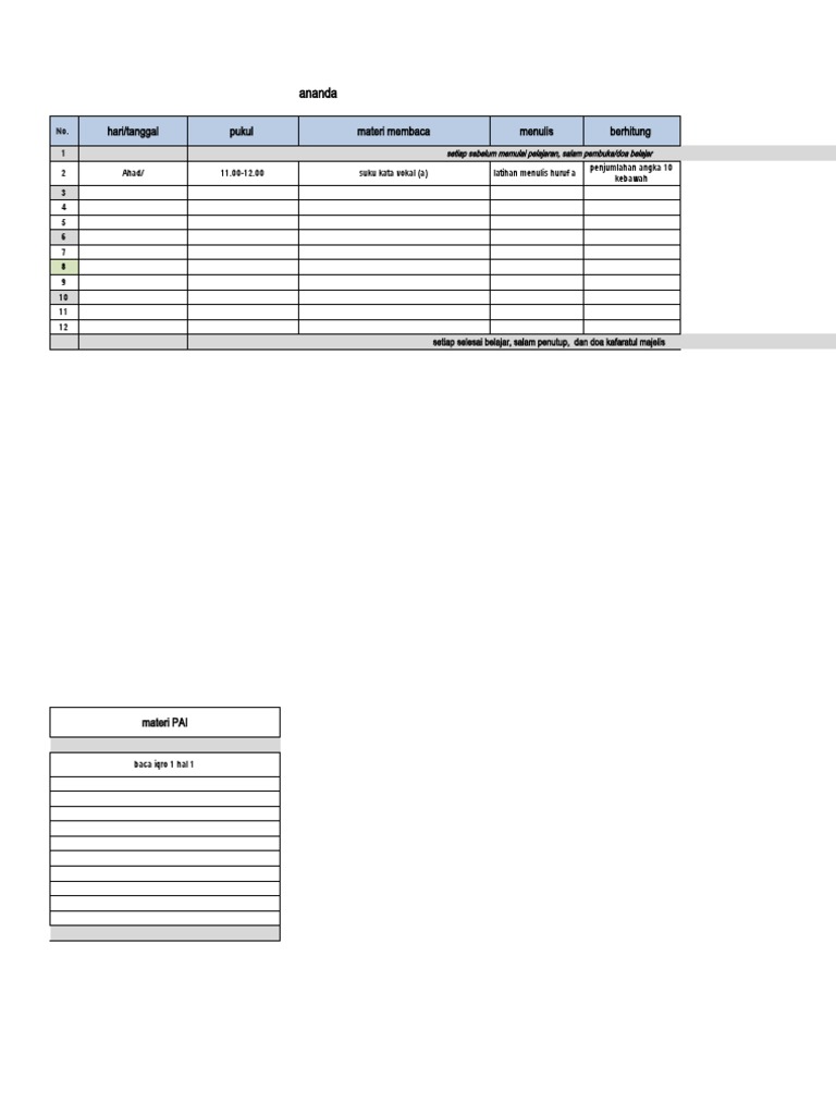 Kartu Kontrol Belajar Siswa | PDF