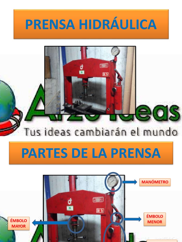 Las partes fundamentales de la prensa hidráulica y su funcionamiento ...