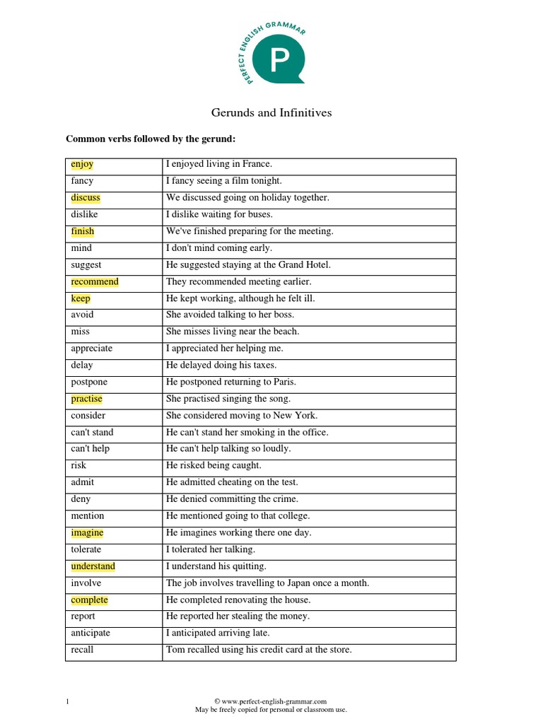 Gerund Infinitive Verbs List | PDF