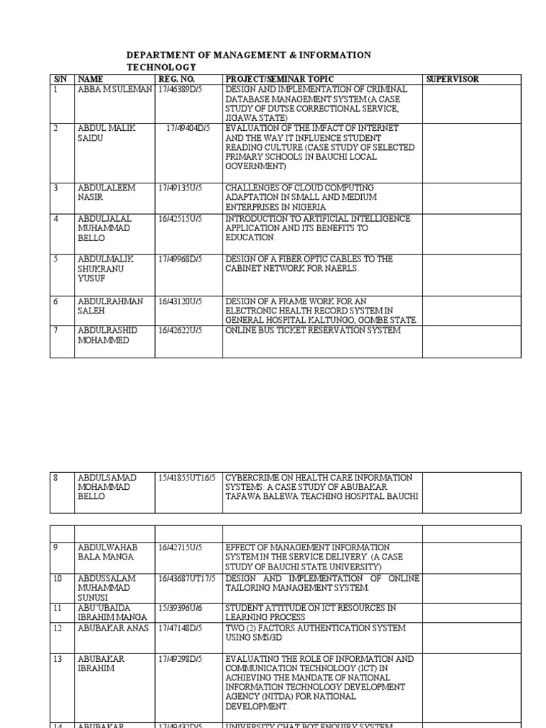 Project Topics for Management Students | PDF | Educational Technology ...