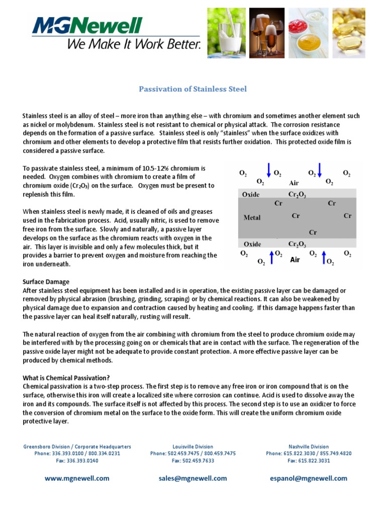 Passivation Of Stainless Steel Pdf Stainless Steel Nitric Acid