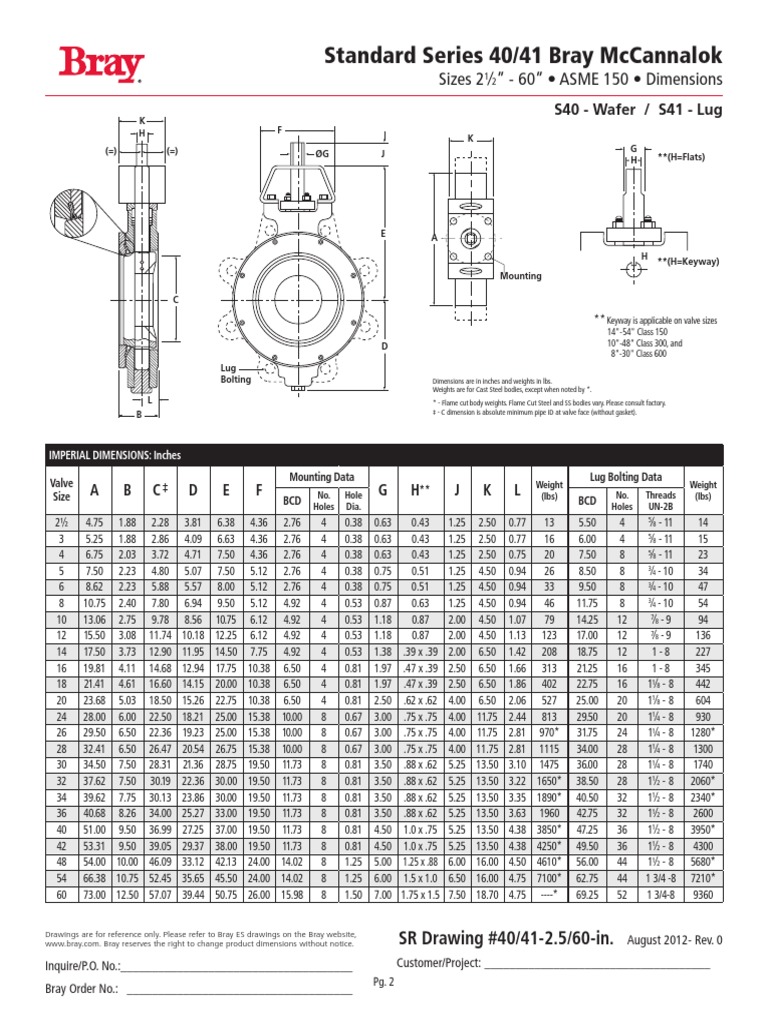 Especificaciones de Válvulas Bray | PDF | Tubería (transporte de ...