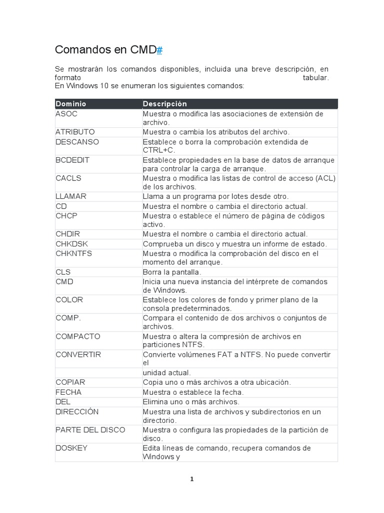 Comandos en CMD | PDF | Archivo de computadora | Lenguaje de escritura
