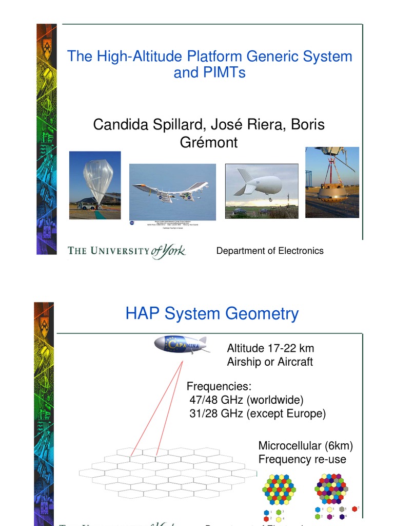 The High-Altitude Platform Generic System and Pimts: Candida Spillard ...