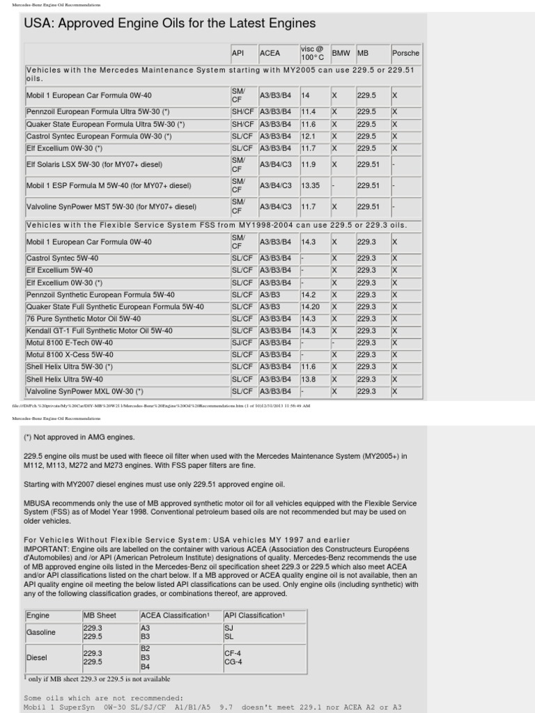 Mercedes-Benz Engine Oil Recommendations | PDF | Motor Oil | Lubrication