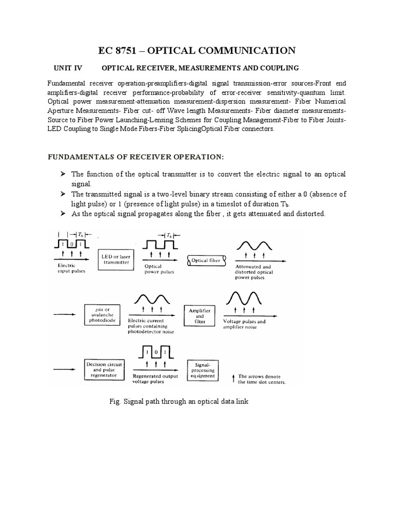Optical Receiver Fundamentals & Measurements | PDF | Optical Fiber ...