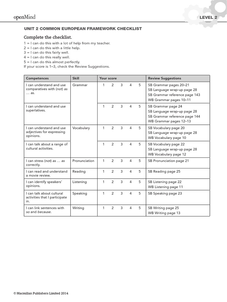 CEFR Checklist | PDF | Vocabulary | Grammar
