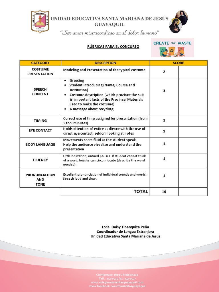 Rubricas para El Concurso | PDF
