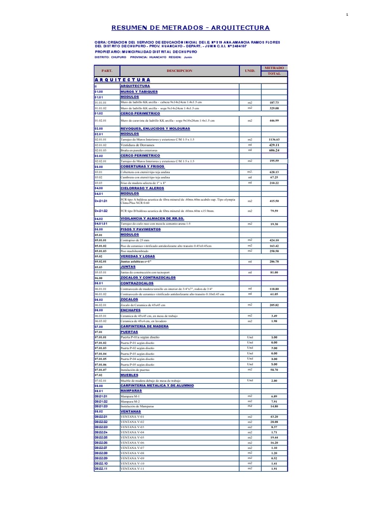 ARQUITECTURA Resumen + Planilla | PDF | Diseño arquitectonico | Arquitectura