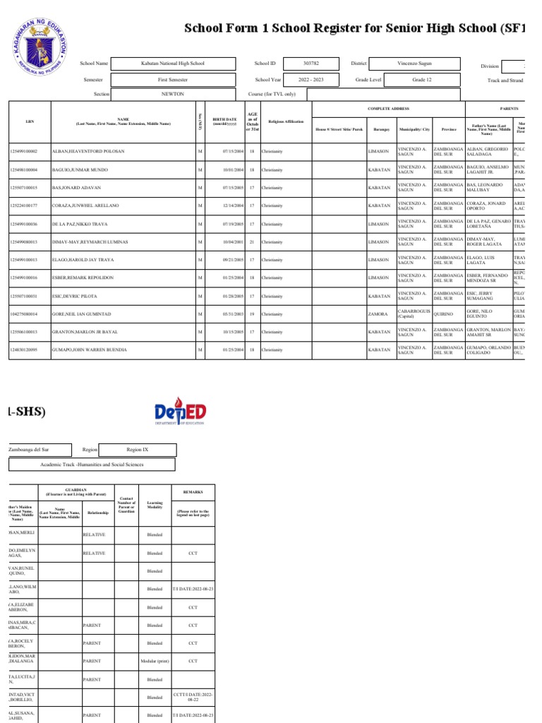 School Form 1 (SF 1) | PDF