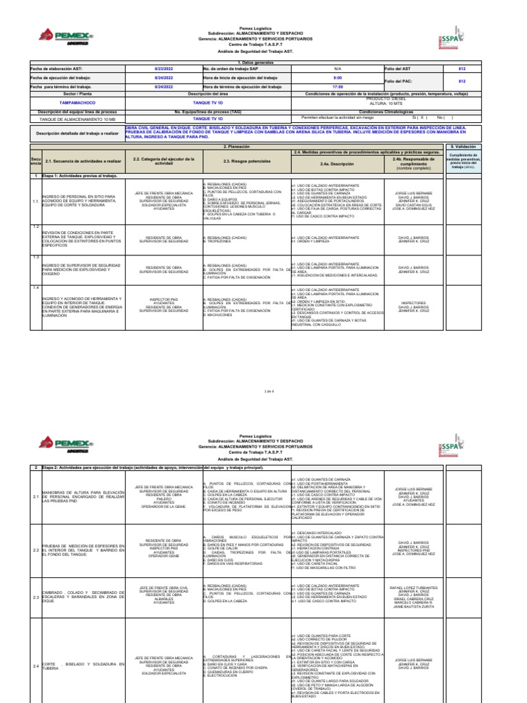 Análisis de Seguridad: Rejilla Matachispas | PDF | Materiales ...