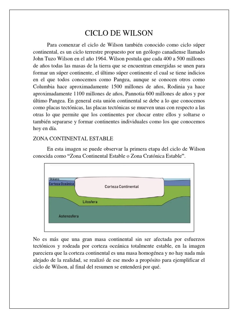 Ciclo de Wilson | PDF | Placas tectónicas | Continente
