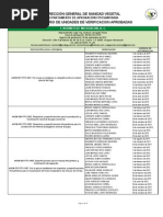 Nom 075 Fito 1997 | PDF | Naranja) | Pomelo