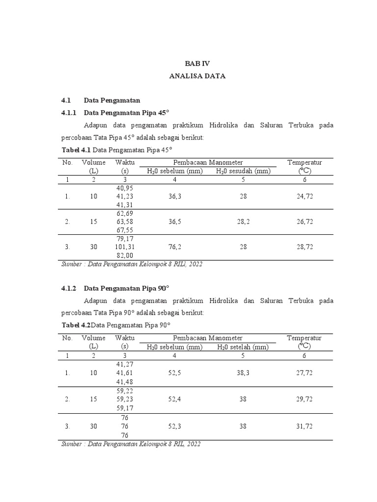 Analisis Data Hidrolika Pipa 45°, 90°, T | PDF