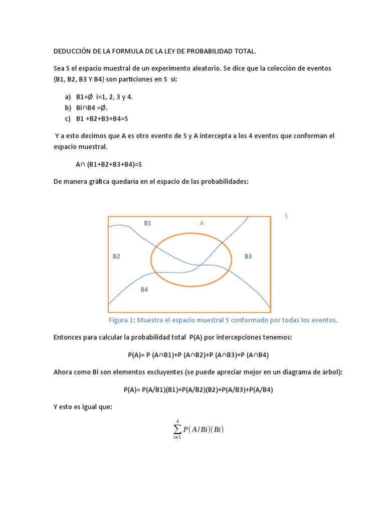 Deducción de La Formula de La Ley de Probabilidad Total | PDF