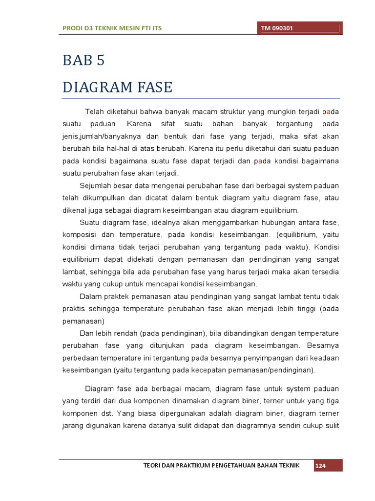 Diagram Fase Paduan Teknik Mesin | PDF