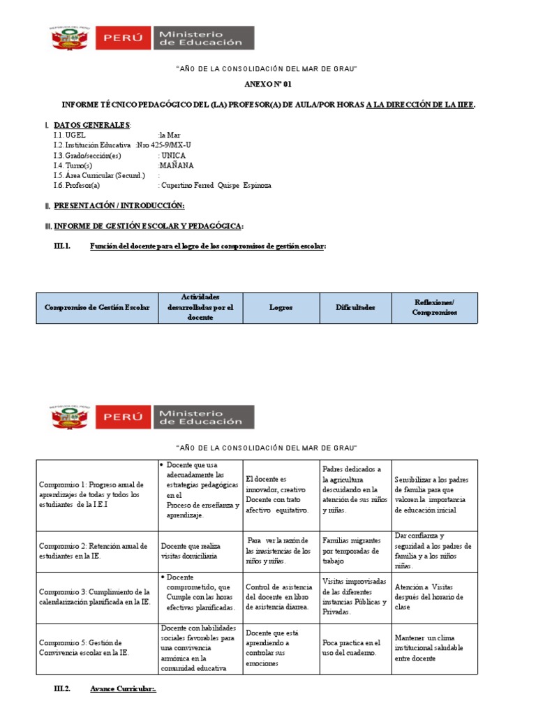 Informe Aula | PDF | Maestros | Modificación de comportamiento