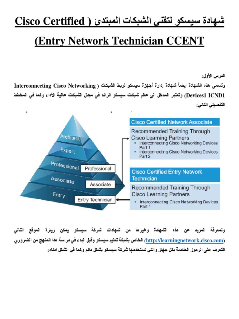 (ئدتبملا تاكبشلا ينقتل وكسيس ةداهش Cisco Certified Entry Network Technician CCENT) | PDF