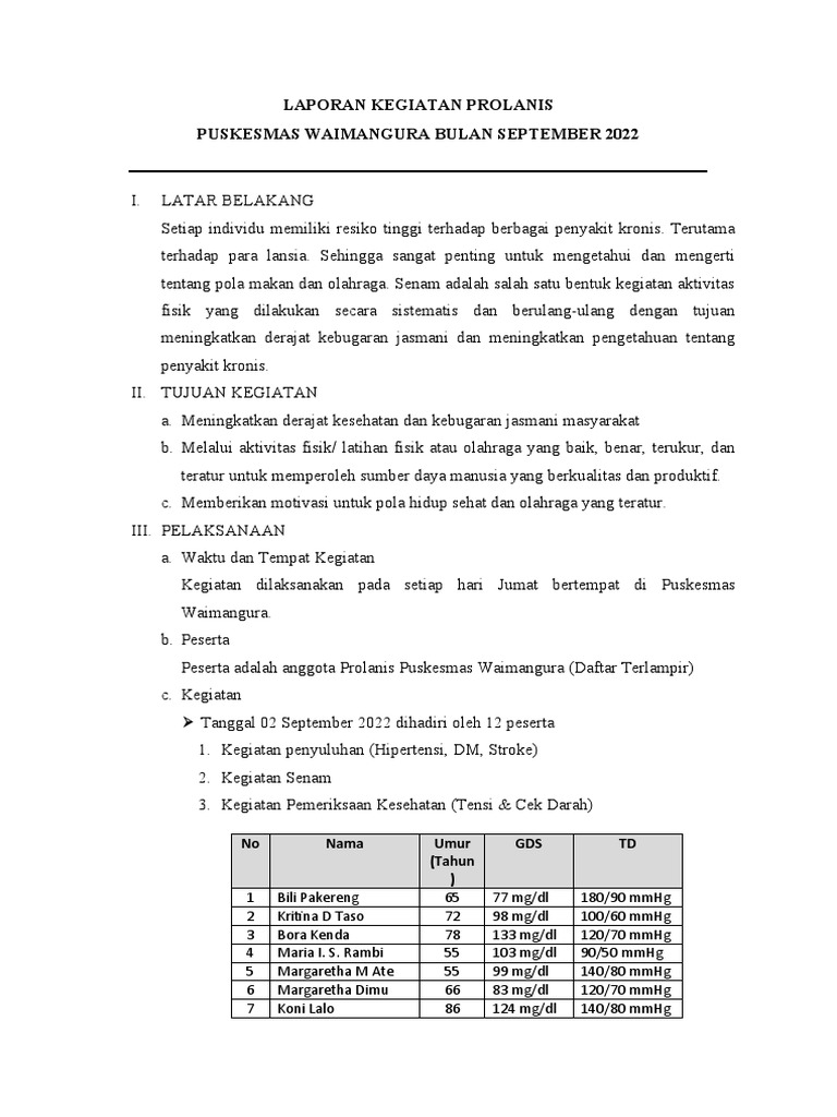 Laporan Pertanggung Jawaban Kegiatan Prolanis Puskesmas Waimangura Bulan September 2022 | PDF