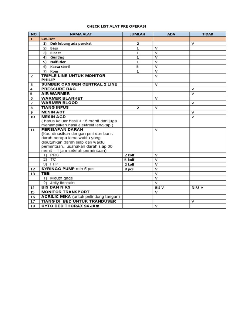 Checklist Alat Pre Operasi Lengkap | PDF
