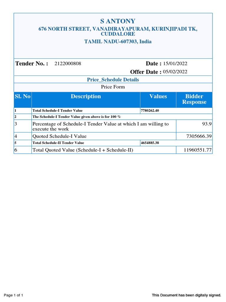 Price Schedule | PDF