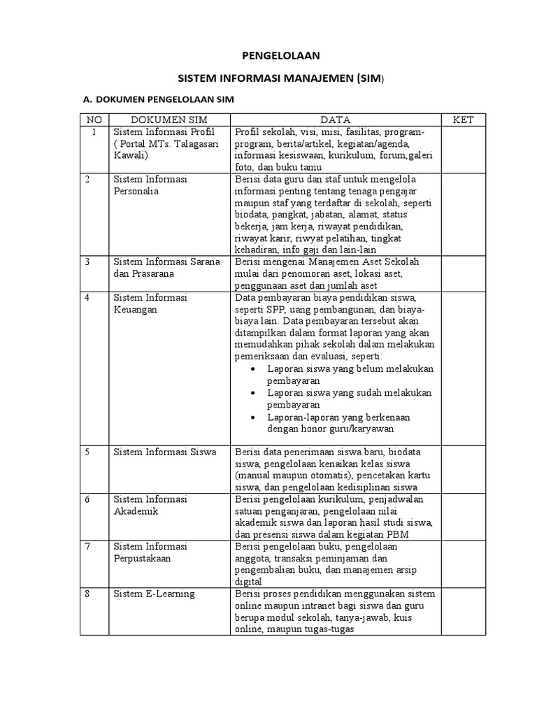Pengelolaan Sim | PDF