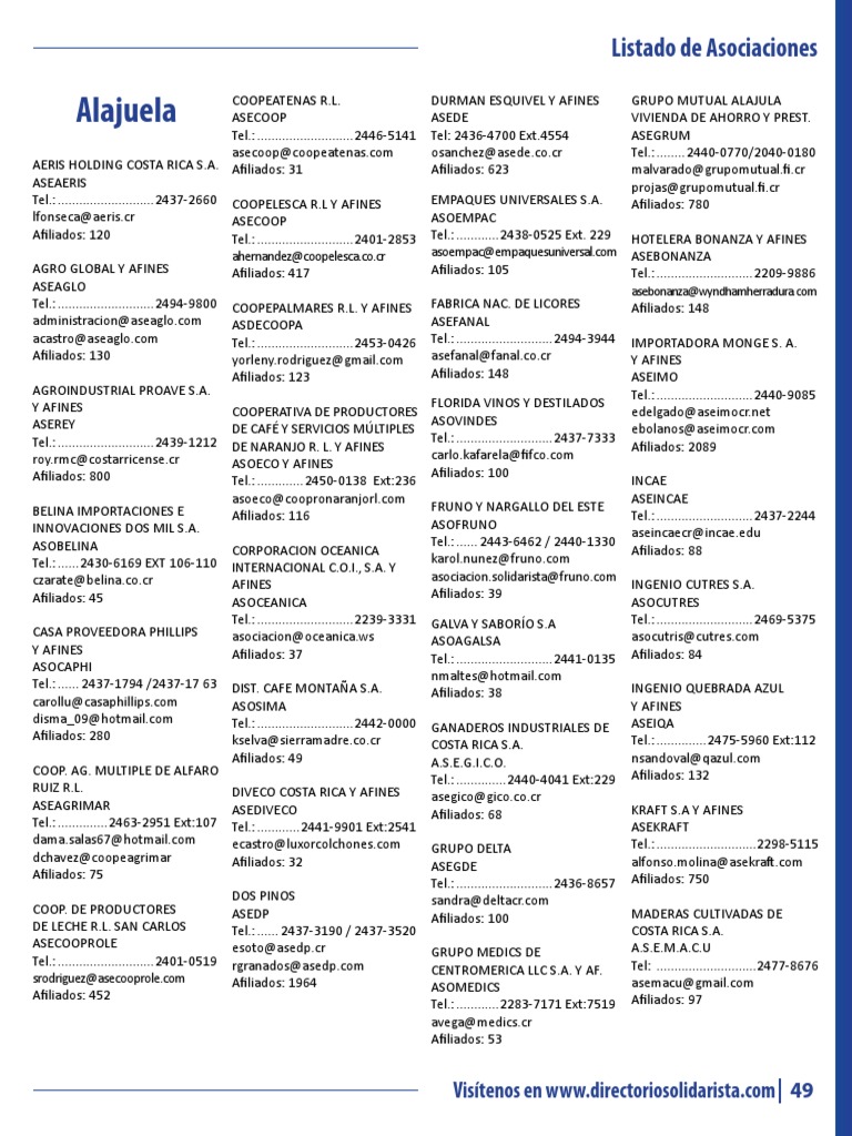 Asociaciones Solidarista CR | PDF