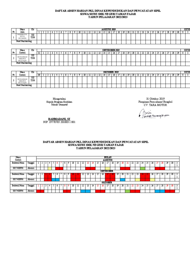 Absen - TSM PKL - 2018 | PDF