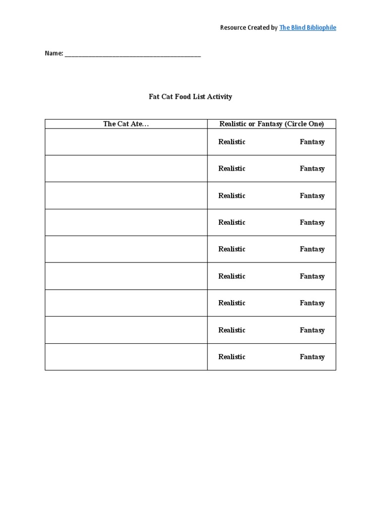 SM2 - Fat Cat Food List Activity | PDF