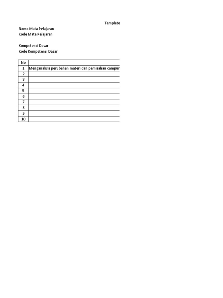 Template Tujuan Pembelajaran Kimia | PDF