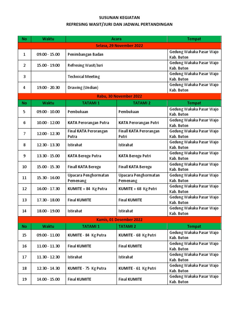 Susunan Kegiatan | PDF