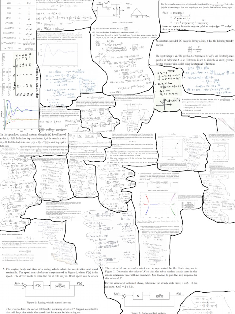 Ee3331c Cheatsheet | PDF
